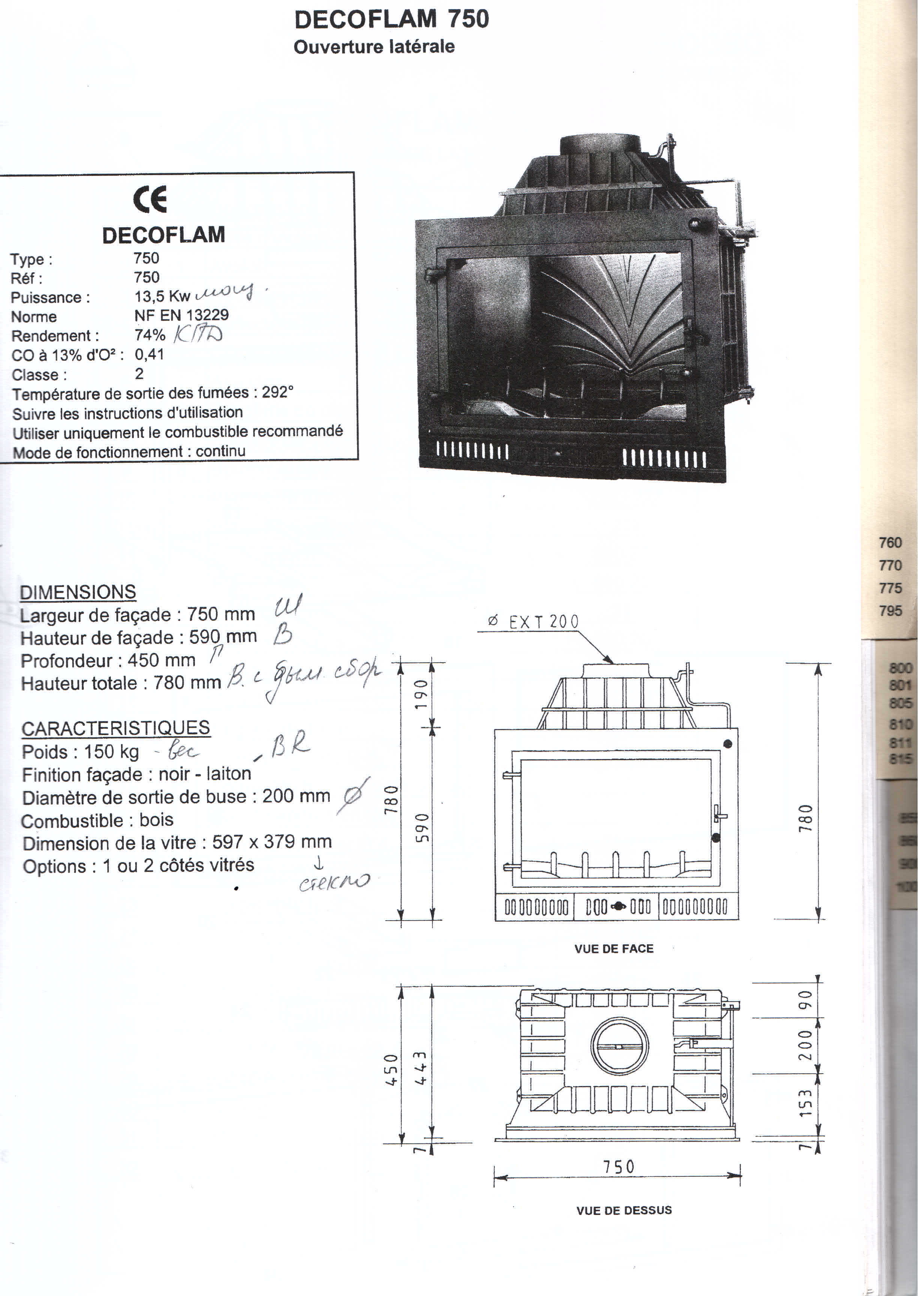 Deco 750 - официальный дилер Бренда Fabrilor